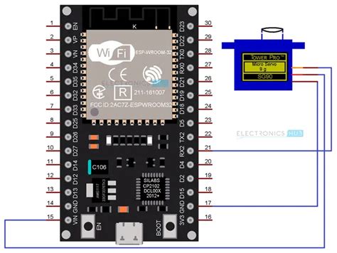 In Depth Tutorial On Esp32 Servo Control Web Controlled Servo