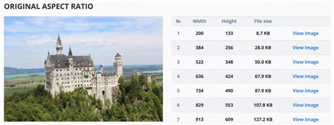 Optimize Images With Responsive Breakpoints Generator Liberian Geek
