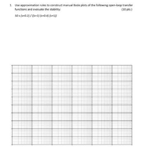 Solved 1 Use Approximation Rules To Construct Manual Bode