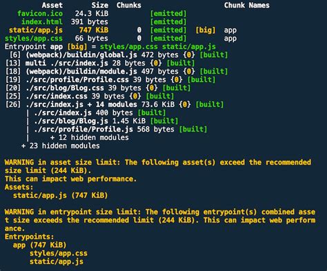 An In Depth Guide To Performance Optimization With Webpack Logrocket Blog