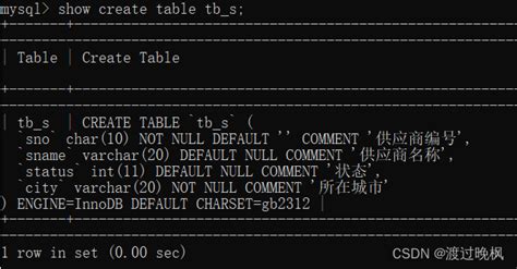【mysql】实训六1mysql数据库技术实训六答案 Csdn博客