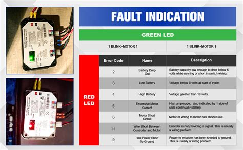 Kozlira Dual Motor Synchronous Velocity Slide Controller Compatible With Lippert In
