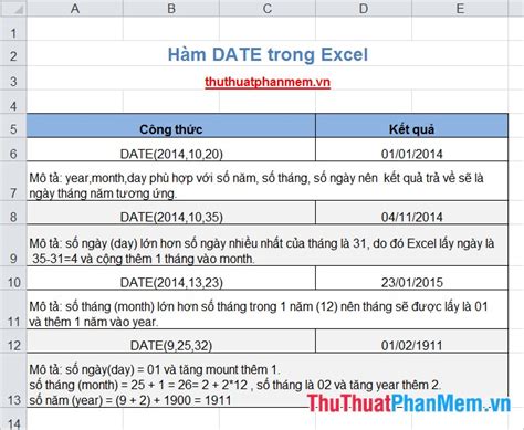 Hàm Date Hàm Ngày Tháng Trong Excel