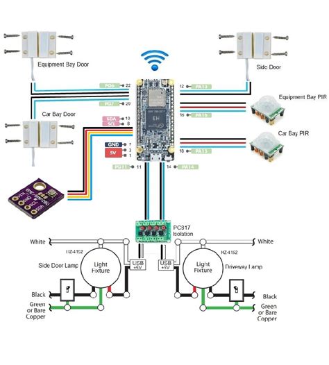Template Sensor Still Recommended To Get Uninterrupted Sensor Reporting