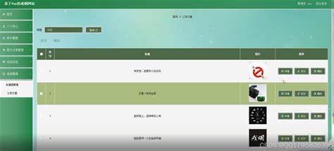 基于javassmvue的的戒烟网站 Csdn博客