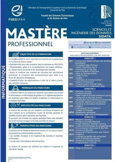 Bigdata Datascience Machinelearning Artificialintelligence Kafka