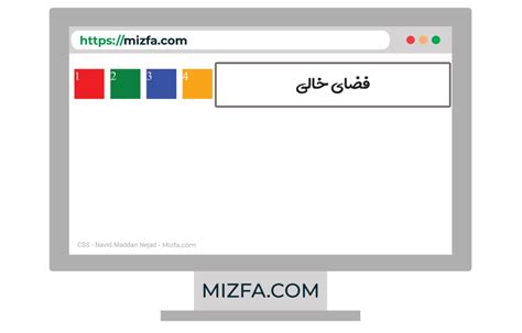 آموزش جامع Flexbox در Css به همراه مثال های کاربردی
