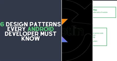 List Android Curated By Unit44 Medium
