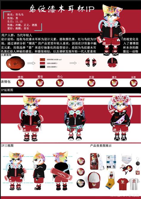 Ip设计ip设计设计作品 设计人才灵活用工 设计dna