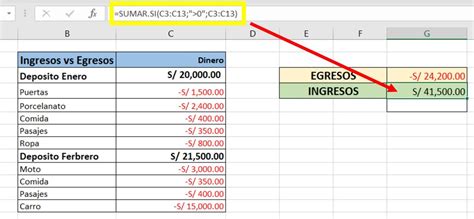 Cómo sumar valores negativos o positivos en Excel