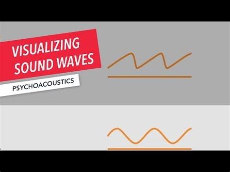 Visualizing Sound Waves With Graphics