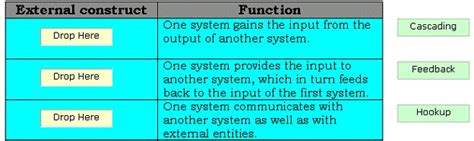 Csslp Exam Free Actual Qandas Page 17 Examtopics