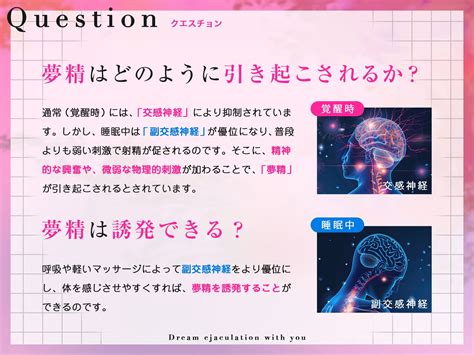 同人音声 240529 空心菜館 【最新睡眠脳科学】キミと夢射精〜初心者でもカンタン聞くだけで気持ちよ〜く夢精できちゃうお手軽