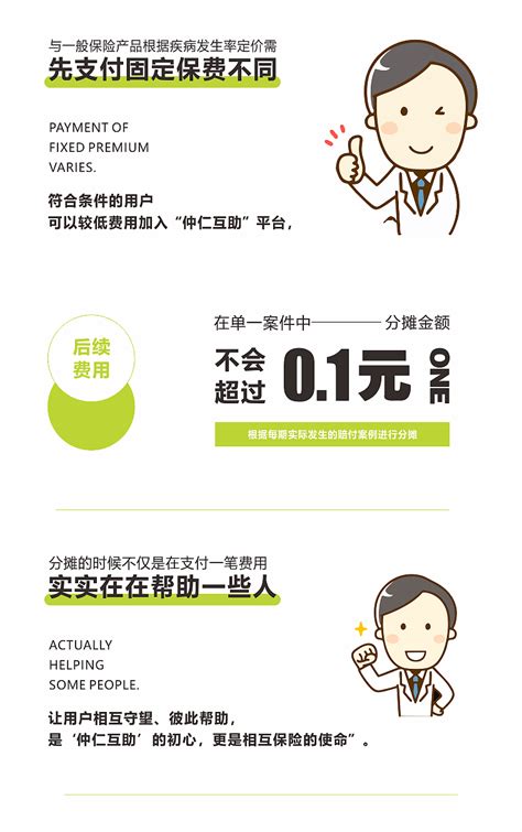 一张图快速了解网络互助李junxing 站酷zcool