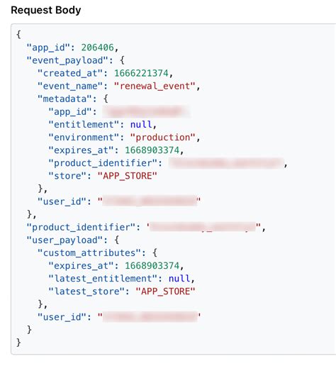 Why Is RevenueCat Not Sending Any Attributes To Intercom RevenueCat