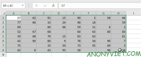 Lesson 120 How To Check Empty Cells In Excel Anonyviet English Version