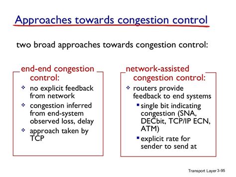 transport layer computer networks
