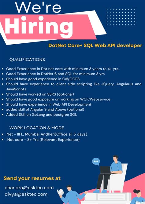 Esk Technologies On Linkedin Dotnet Core Sql Web Api Developer