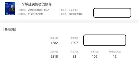 凌宇哥3月8日在京东中国pmoandpm社区敏捷分享感谢 王凌宇