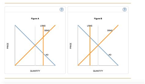 Solved Working With Numbers And Graphs Q Refer To The Chegg
