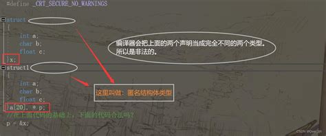 （c）语言 自定义类型：结构体，枚举，联合 Csdn博客