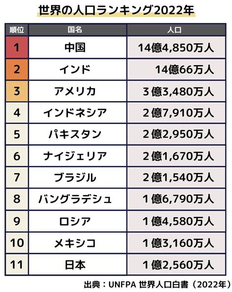 10 21放送分クイズあなたは小学5年生より賢いのの問題と詳しい解説 りんとちゃーの花しらべ