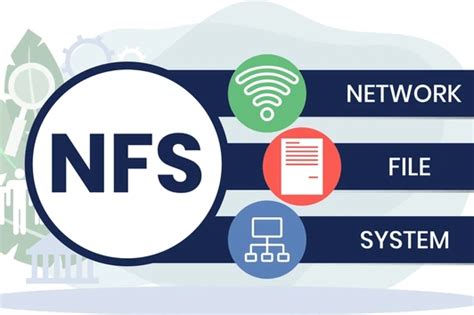 Nfs Vs Smb Which One Is Best For Your Network