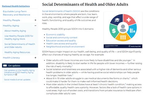 New Resource On Social Determinants Of Health And Older Adults