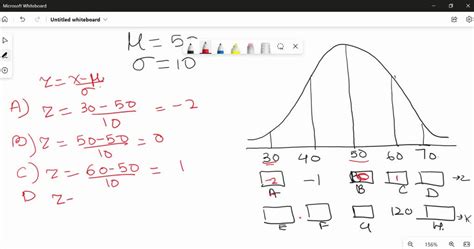 Solved 7 Z Scores And Standardized Scores Is A Z Score A Standardized Score Yes Consider The