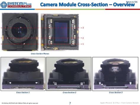 Apple Iphone 6 And 6 Plus Front Camera Module Teardown Reverse Costin…