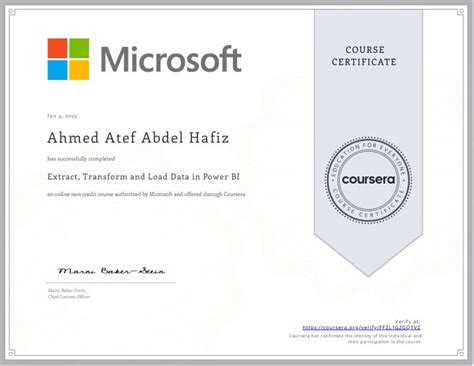dataanalytics powerbi etl datamodeling datavisualization… ahmed
