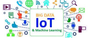 IoT And Machine Learning Roles Applications DataFlair