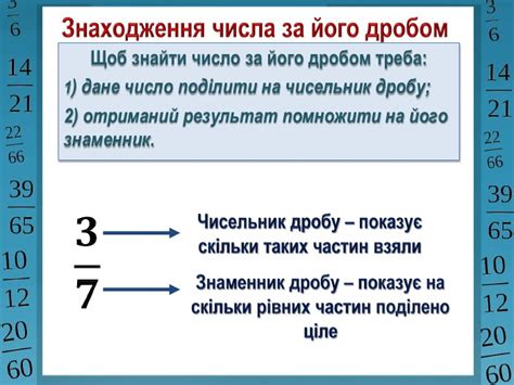 Презентація Знаходження числа за його дробом