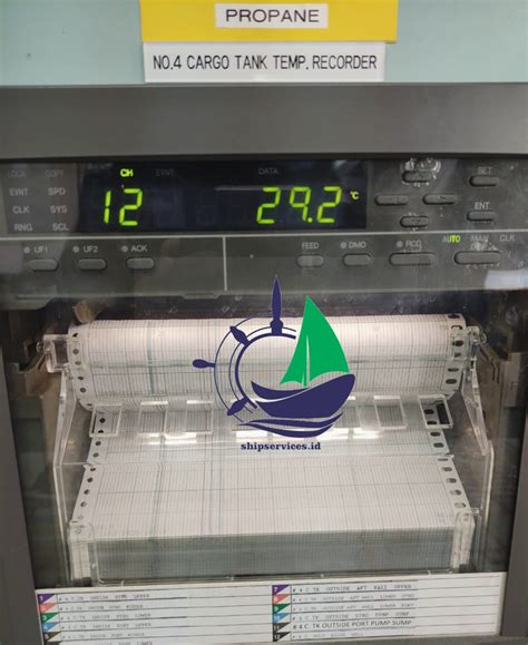 Annual Calibration Services Tank Monitoring And Control System