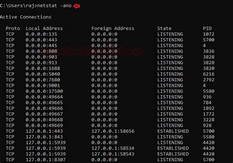Incident Response Windows Cheatsheet Hacking Articles