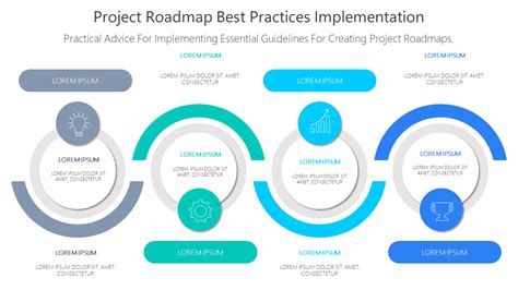project roadmap best practices implementation ppt template free download