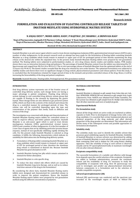 Pdf Formulation And Evaluation Of Floating Controlled Release Tablets
