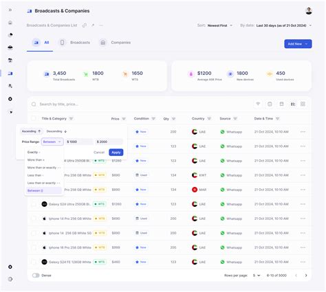 Effortless Filtering For Broadcasts And Companies Dashboard 🔍 By Anil On