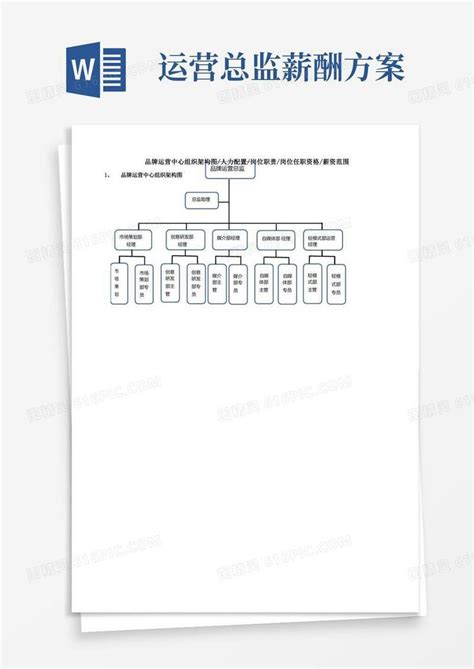 简易版品牌运营中心组织架构图及薪资范围word模板免费下载 编号z02aj9qx0 图精灵
