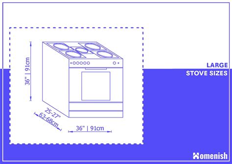What Is The Standard Size Of An Oven At Callum Carmen Blog