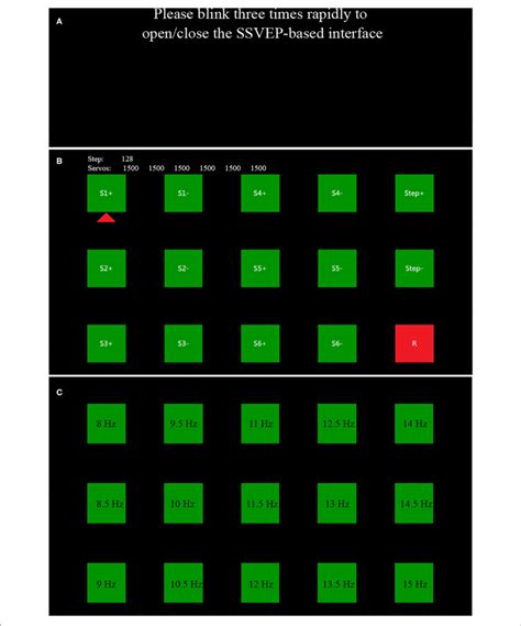 The Gui Of Eog Based Switch A And Ssvep Based Bci B In C A 3