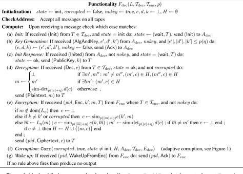 figure 2 from joint state theorems for public key encryption and