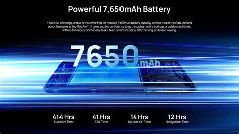 Ulefone Armor Pad Rugged Tablet 4GB RAM Android 12 Rugged SA