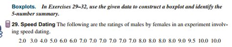 Solved Boxplots In Exercises 29 32 Use The Given Data To