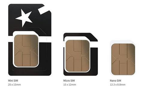 Global Iot Multi Carrier Ecosim Card Soracom Mouser