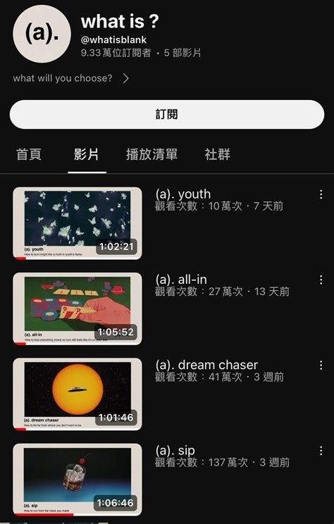 最近發現的神秘YT 以周更速度在上傳整張專輯 特色是順耳當背景的音樂但又沒特別記憶點 每張專輯有完整的主題與曲風 搭配復古好看的封面 就是那種你在 YT 可以放著工作的台 這產量好好奇到底