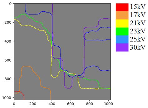 All Contour Maps Of Bse Data Taken At Various E Beam Voltages At