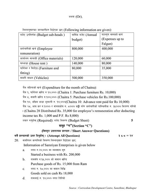 Class 11 Accounting Model Question Paper Download Hamro Library