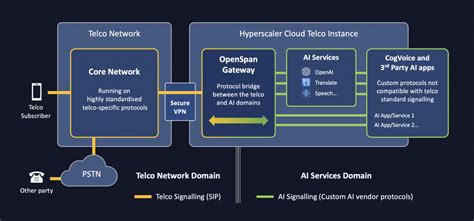 Openspan Landing Page Norwood Systems