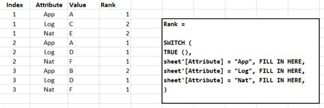 Solved Counts Of Pivoted Data As A Column Microsoft Fabric Community